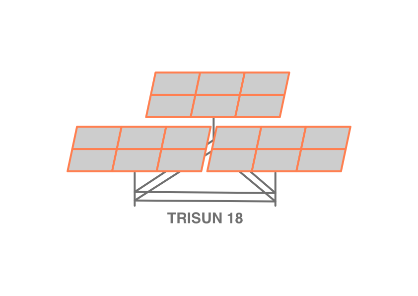 Trisun - podąża za słońcem -trackery solarne
